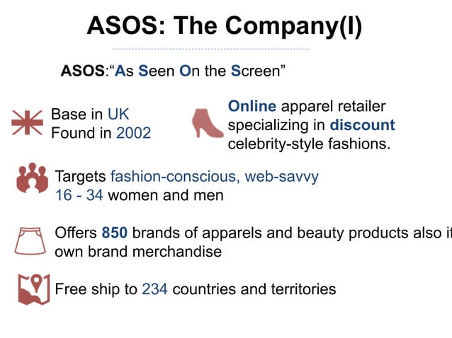 Marketing research asos_sample | PPT