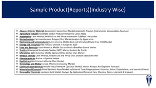 Market Research Business Plan-1 (1).pptx