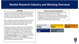 Market Research Business Plan-1 (1).pptx