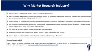 Market Research Business Plan-1 (1).pptx