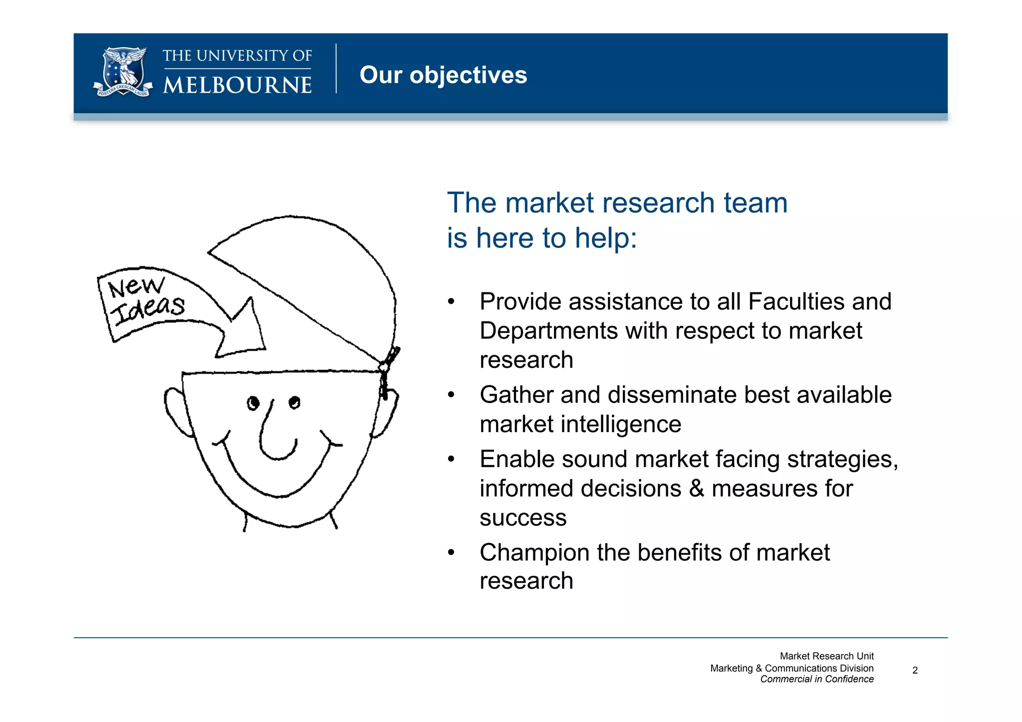 Market Research Capability Presentation | PDF