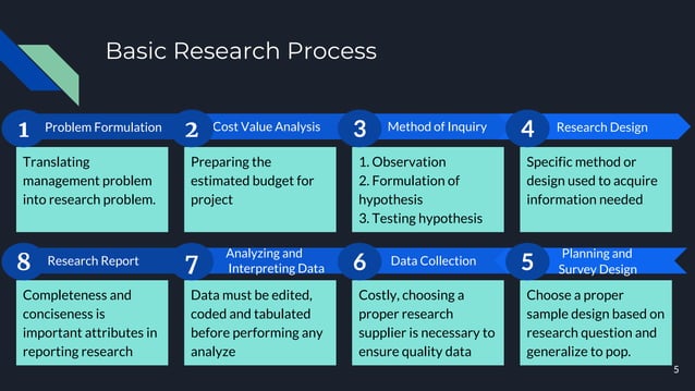 Market research design | PDF | Sales | Business