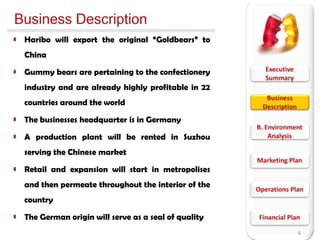 International Product Launch - China | PPTX