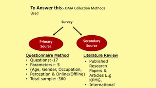 Market research final presentation(Banking preference) | PPT