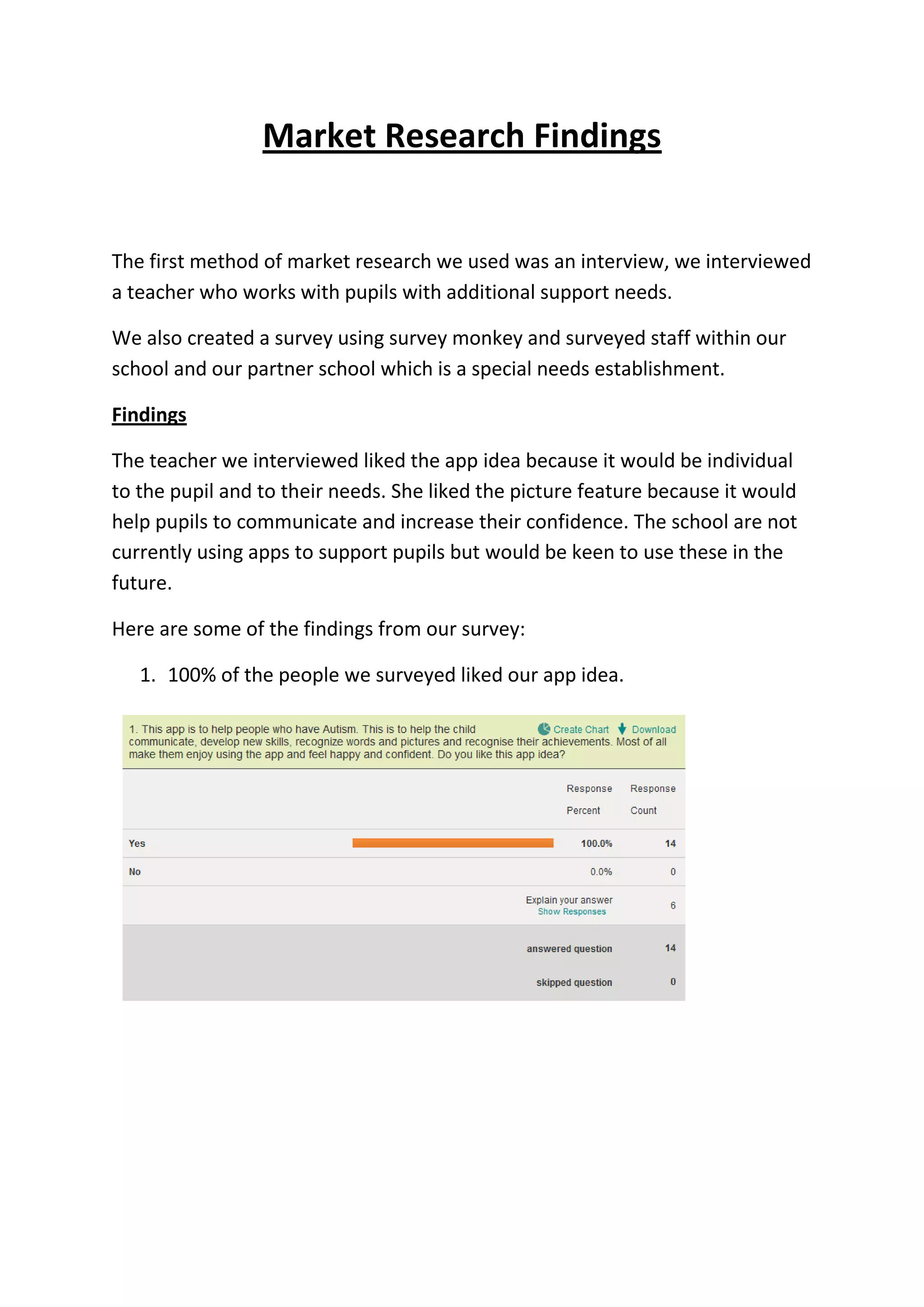 Market research findings | DOCX | Family and Relationships