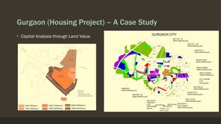 Market Research – Housing Project | PDF