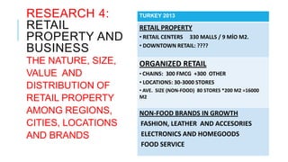 Market research in shopping mall planning | PPTX