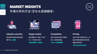 Market research insights | PDF