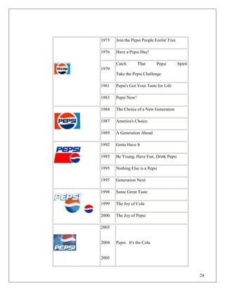Market Research on Distribution System of Pepsi Project Report | DOC