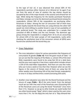 Market Research on Indian Market for Hair Oil | PDF