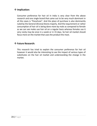 Market Research on Indian Market for Hair Oil | PDF