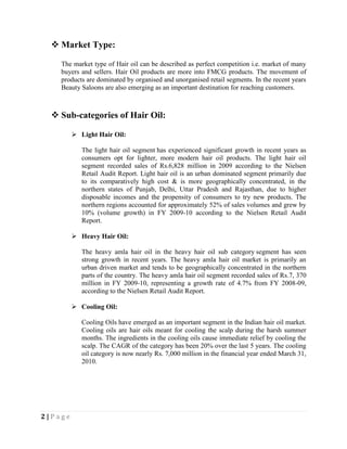 Market Research on Indian Market for Hair Oil | PDF | Hair Care | Beauty
