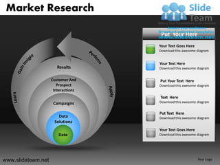 Market research powerpoint ppt templates. | PDF | Business | Business ...