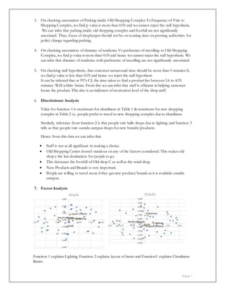 Market research project | PDF
