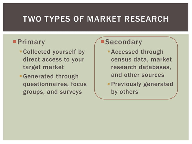 Market Research: The Basics | PPTX