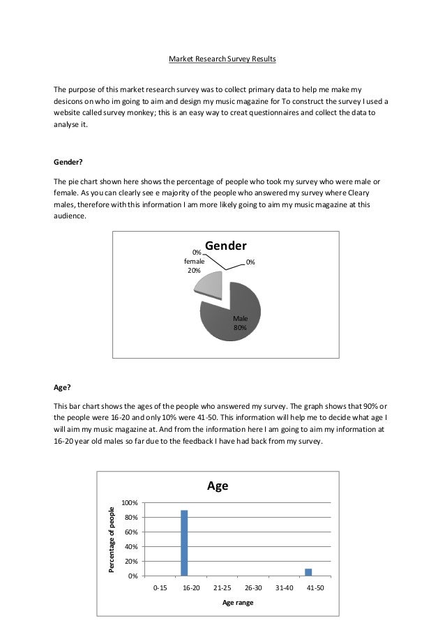 Market Research Survey results section b market-research-survey-results-section-b