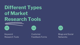 Market Research Tools Advantages | PPT