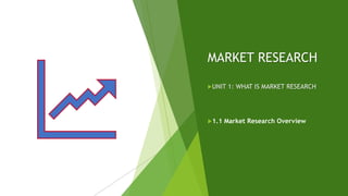MARKET RESEARCH WEEK 1 LESSON OVERVIEW.pptx