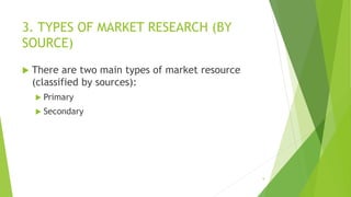 MARKET RESEARCH WEEK 1 LESSON OVERVIEW.pptx
