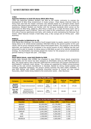 Market review by sj sec | PDF
