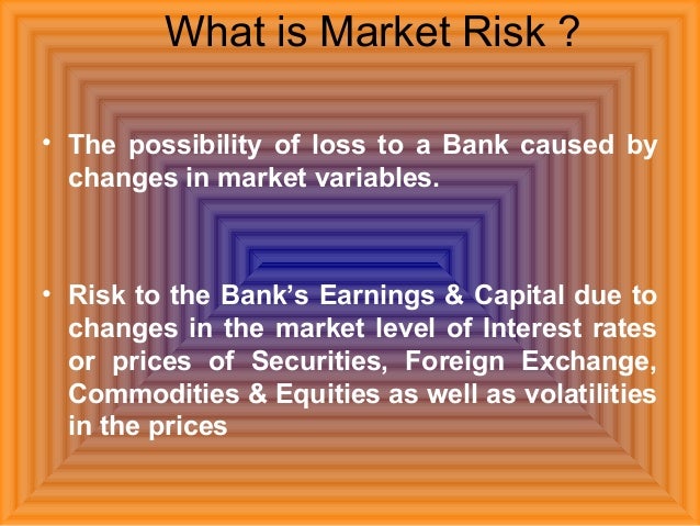 Market risk