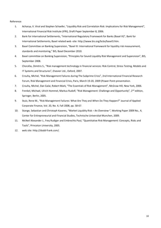 Market Risk Management | PDF