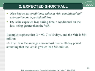 bài giảng về qtrrtc chương 12 risk management and financial institution ...