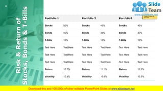 Market Risk And Return PowerPoint Presentation Slides | PDF
