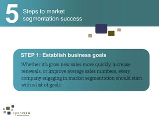 Market Segmentation Case Study | PPTX