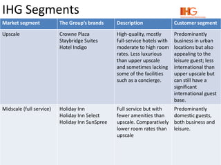 Market segmentation | PPT