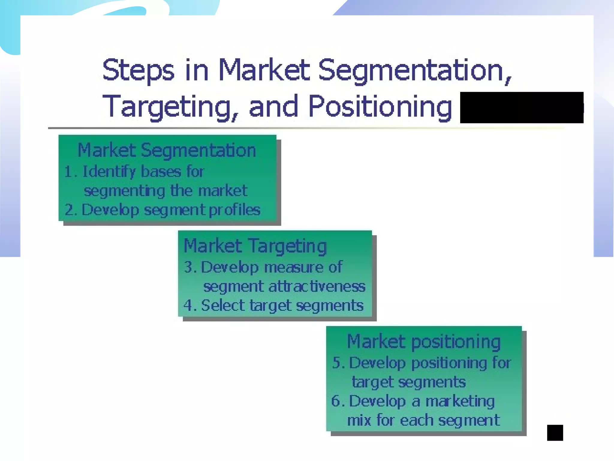 Market segmentation,Target Marketing, Market Positioning | PPT