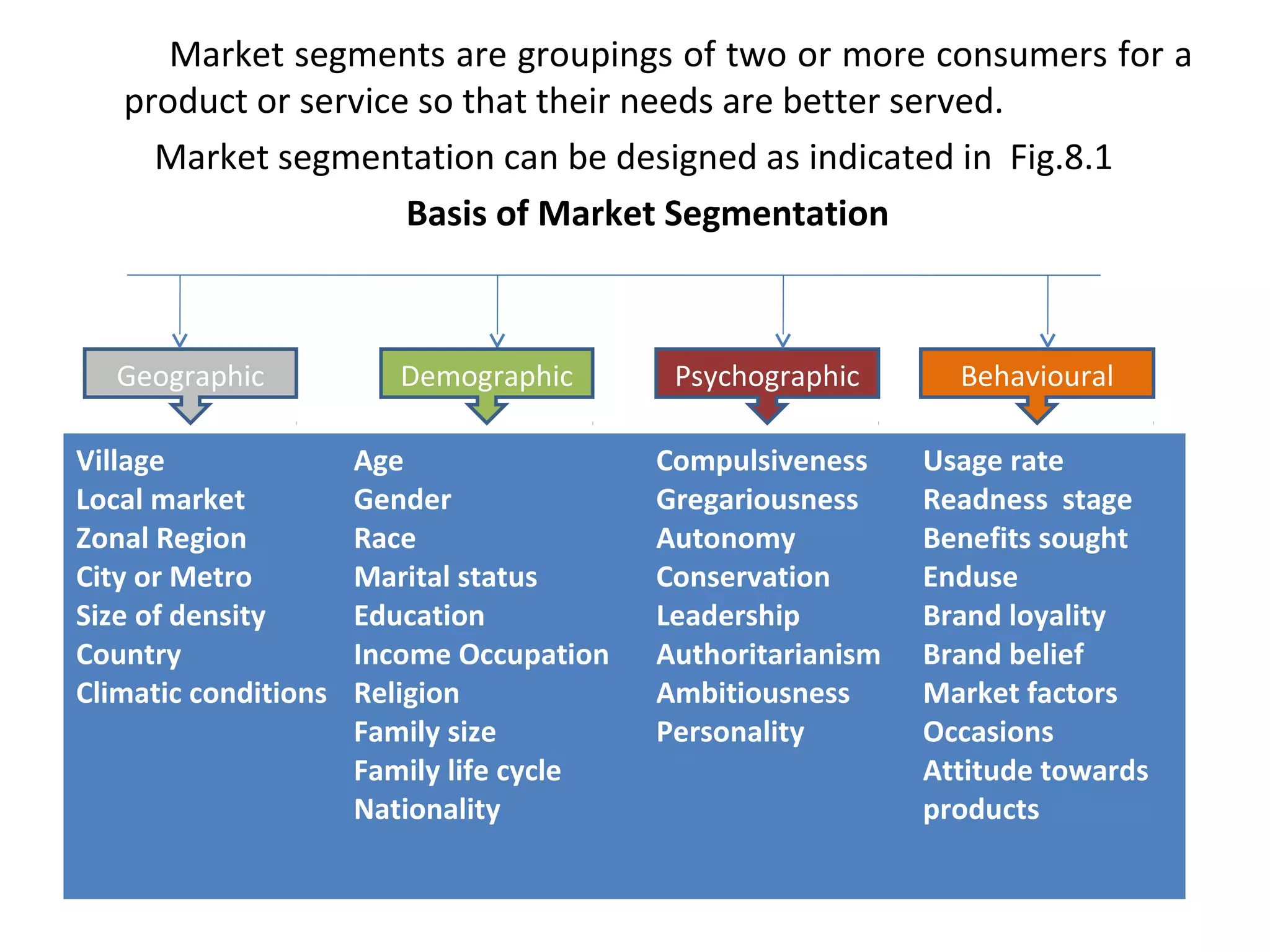 Market segmentation | PPT