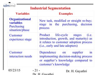 Market segmentation | PPT | Business | Business and Finance