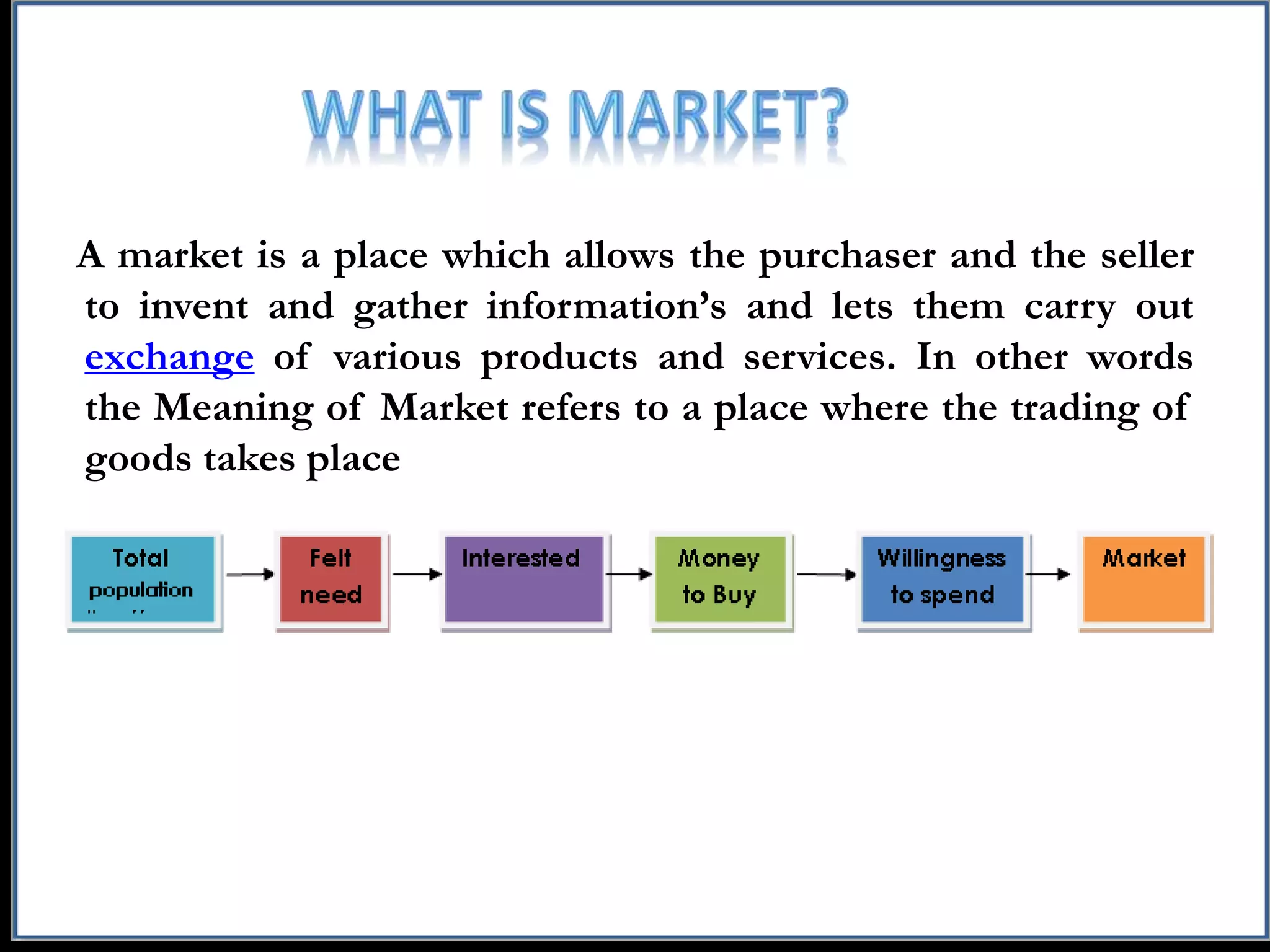 Market Segmentation PPT | PPTX
