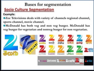 Market Segmentation PPT | PPTX