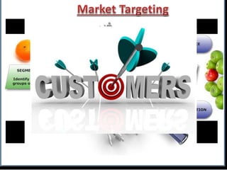 Market Segmentation PPT | PPTX
