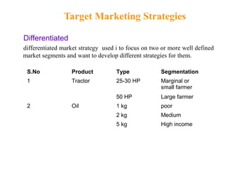 Market segmentation | PPT