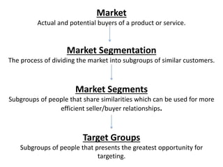 ppt on Market segmentation | PPTX