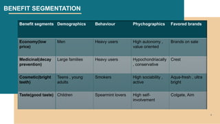 Market segmentation | PPT