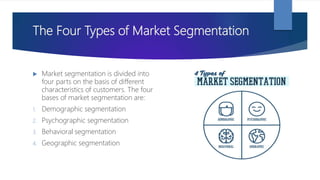 Market Segmentation, its Types and Benefits | PPT