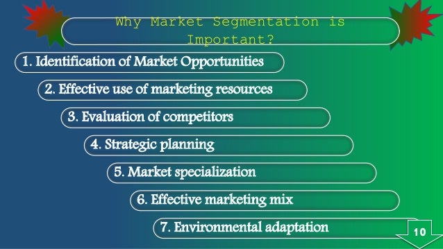 Market segmentation.pptx