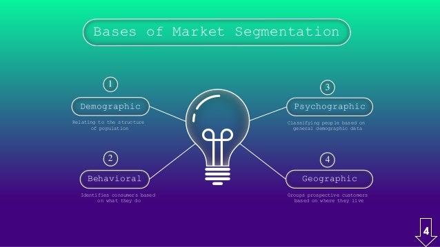 Market segmentation.pptx