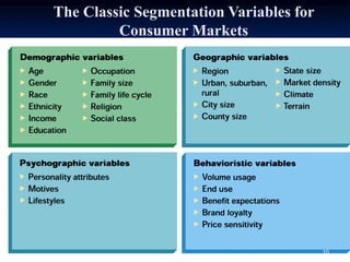 Market segmentation marketing.ppt