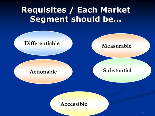 Market segmentation marketing.ppt