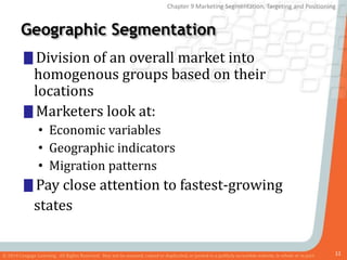 Market Segmentation.pptx