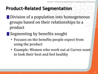 Market Segmentation.pptx