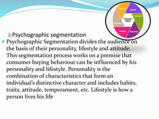 MARKET SEGMENTATION.pptx