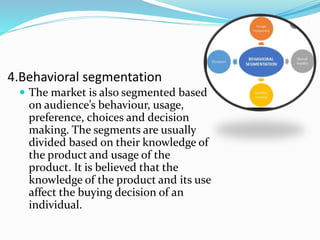MARKET SEGMENTATION.pptx