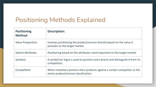 Market Segmentation | PPT