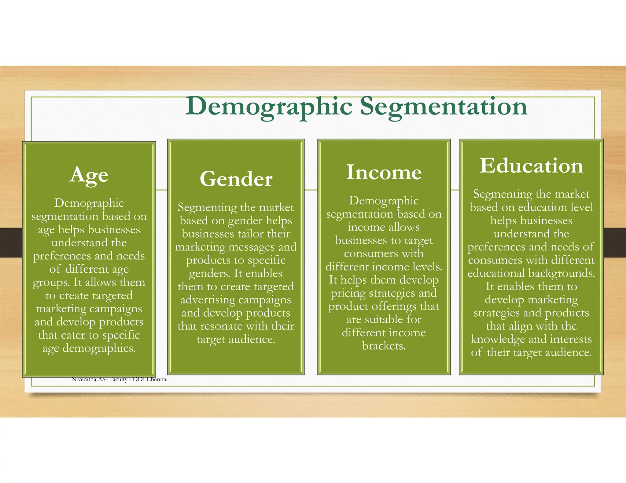 Market segmentation: Segments of a market refer to distinct groups of ...